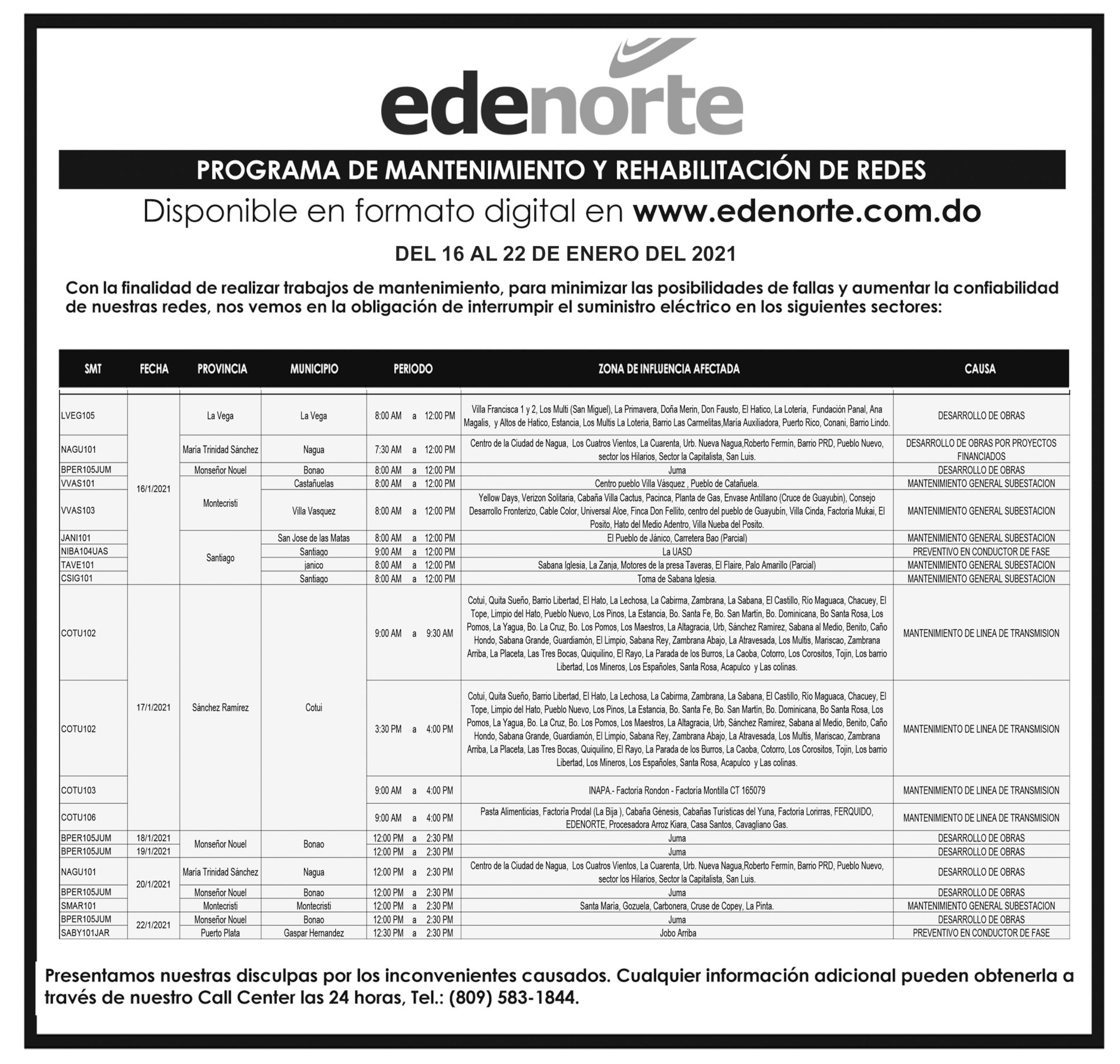 Programación mantenimiento de redes Edenorte, del 16 al 22-1-2021